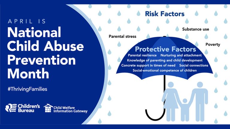 Prevent Child Abuse WV - TEAM for West Virginia Children